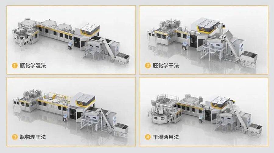 Stability, Efficiency, Trust | Ziquan Beverage Company Repurchased Wet ...